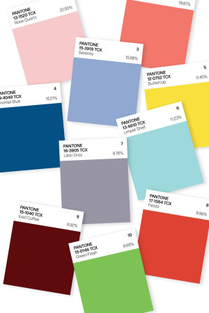 Pantone's 2016 Color Guide | Prime Line Packaging