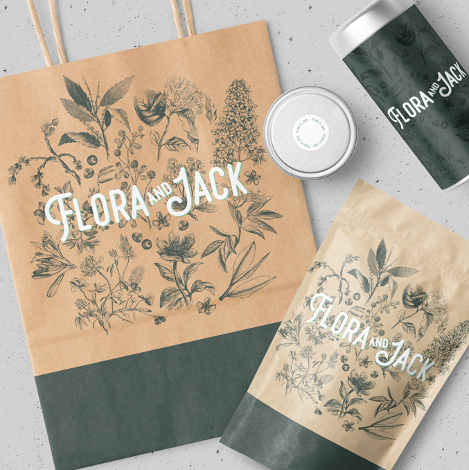 Custom Retail Packaging Supplies For Recognizable Branding