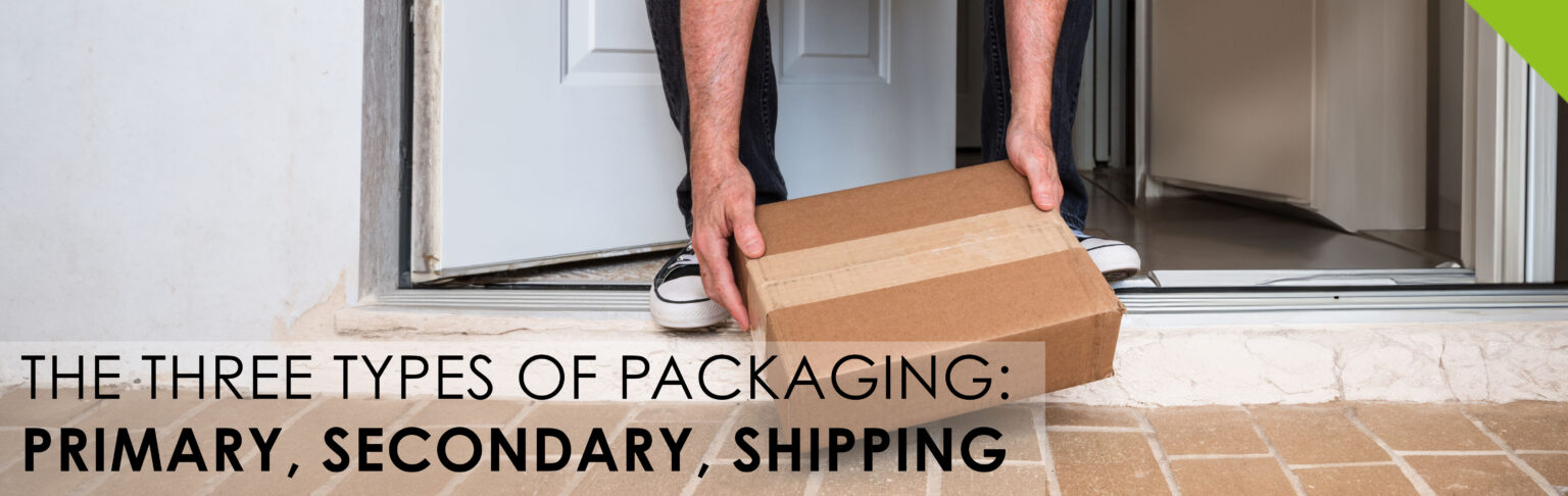 Understanding the Three Types of Packaging